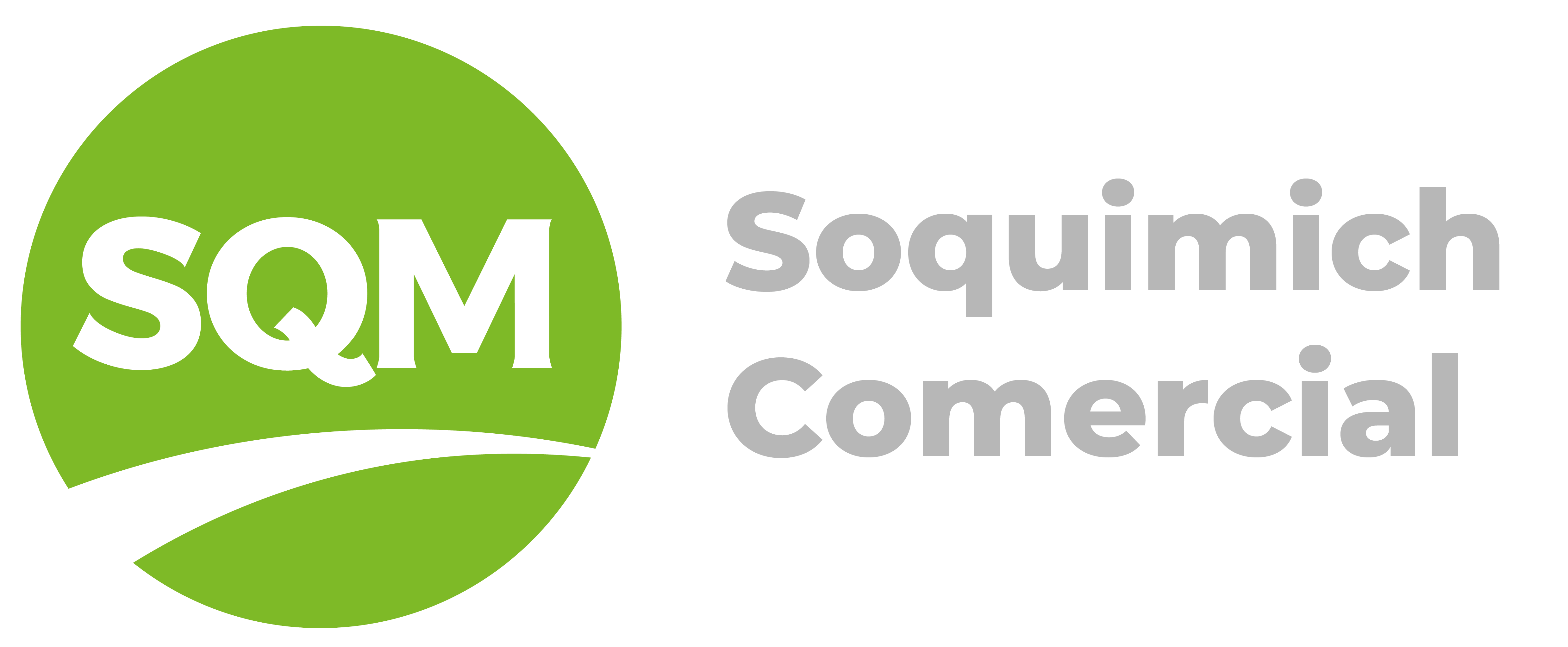 SQMC – The worldwide business formula
